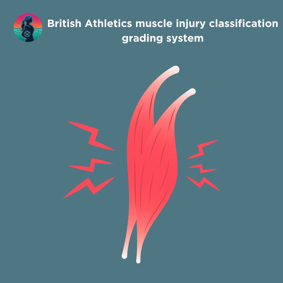 Muscle Injuries – Women's Football Hub